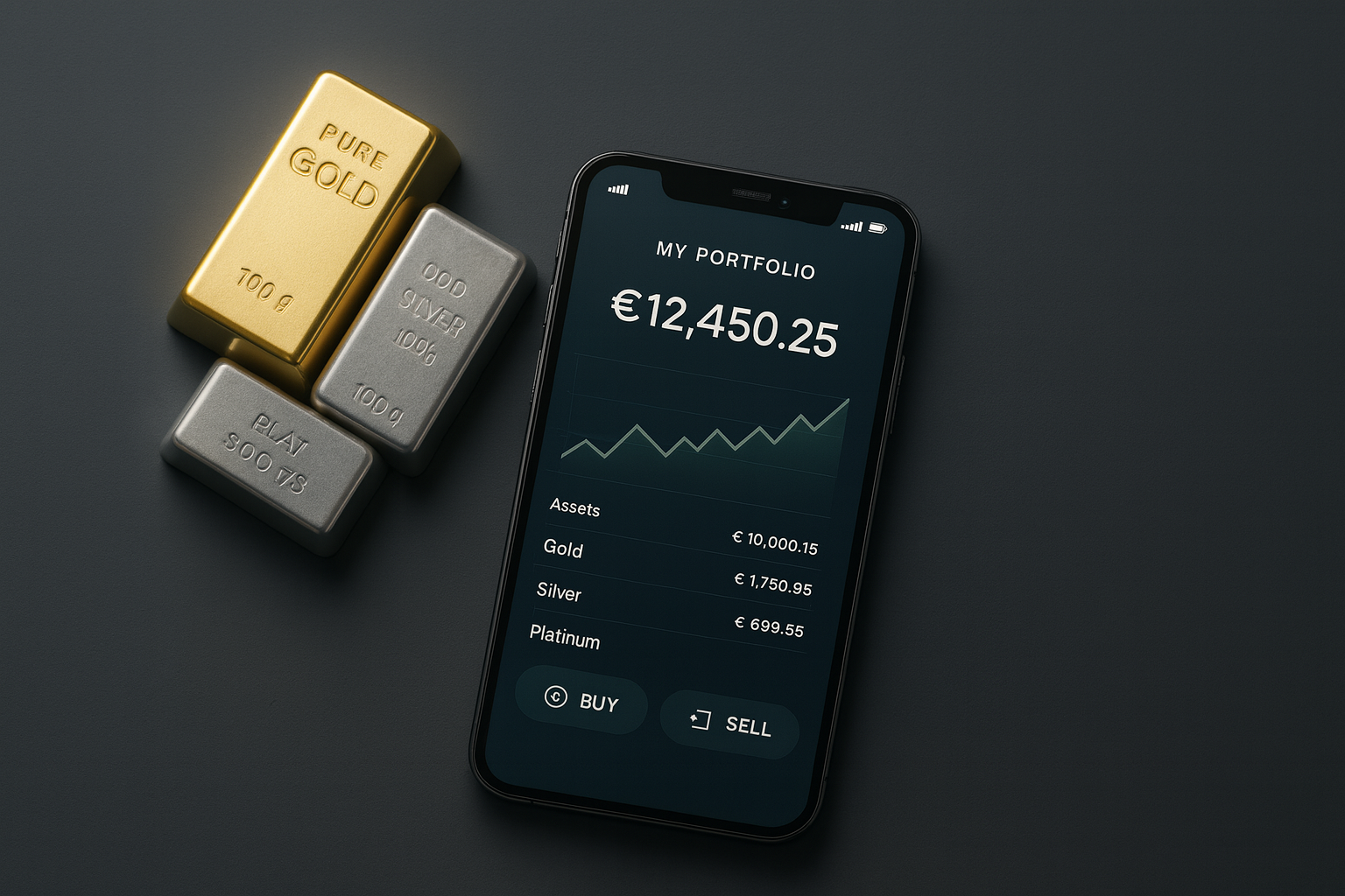 App Solution - Precious Metals Online Trading App - Novem Gold